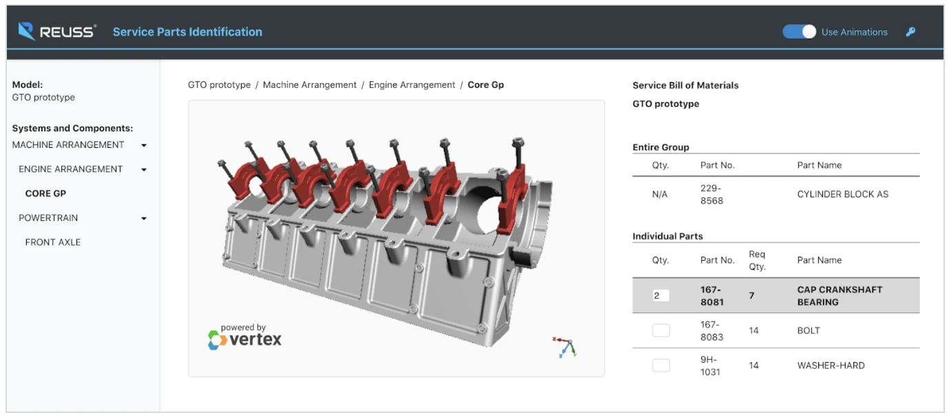 Connect Your Enterprise: Overcome Challenges in 3D Visualization ...